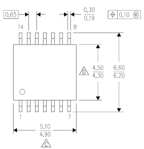 SN HC Pin Width Of SN HC PWR Logic Forum Logic TI E E Support Forums