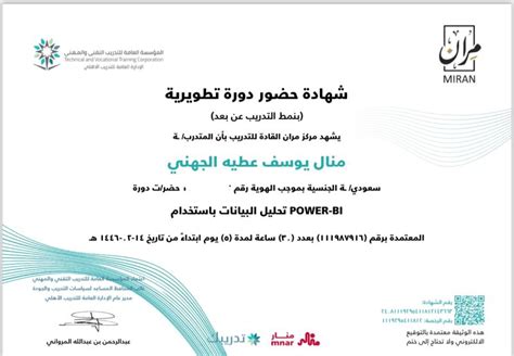 Powerbi Dataanalytics Businessintelligence Learningjourney Datavisualization Manal