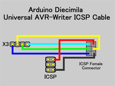 arduino mk 90 и другие arduino программатор