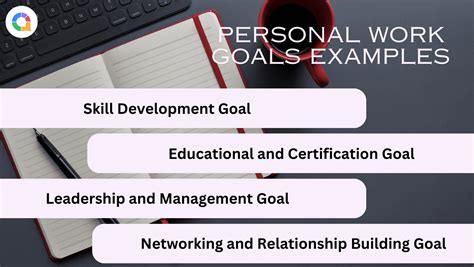 4 Primary Personal Work Goals To Advance Your Career 2025 Reveal