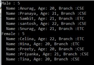 Linq GroupBy In C With Examples Dot Net Tutorials