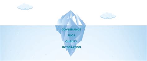 Avoiding Data Strategy Mistakes What Went Wrong Symufolk