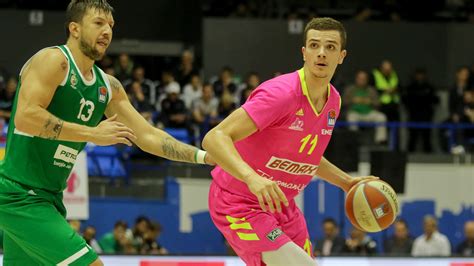 Nba Draft 2020 ¿cómo Juega Marko Simonovic Perfil Y Scouting De Un