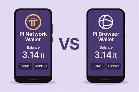 pi network kyc not working 7 proven fixes to solve all kyc issues 2025 picoins