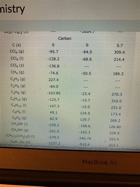 Solved ALEKS Chemistry O ENTROPY AND FREE ENERGY Calculating Chegg