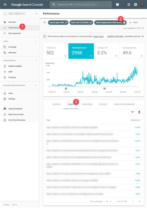 Products Enhancement Report Google Search Console