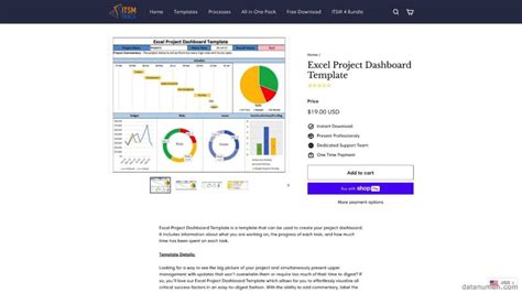 11 Meilleurs Sites De Modèles De Tableaux De Bord Excel 2024 Gratuit