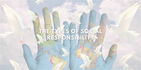 Types Of NGO 6 Main Types Of NGO