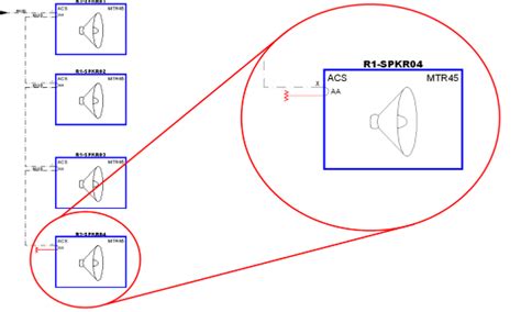 Terminator Overview