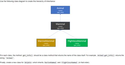 Solved Use The Following Class Diagram To Create This Chegg