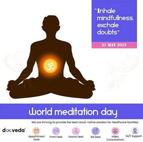 Docveda Posted On Linkedin