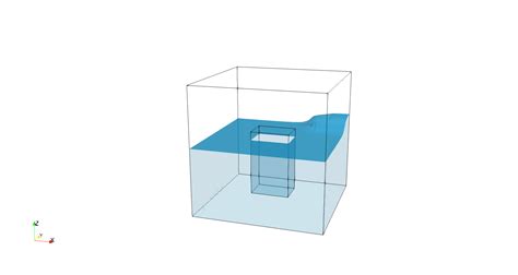 Interfoam 动网格算例导读 浮体 知乎