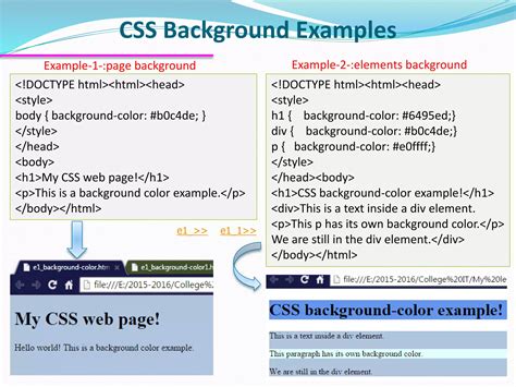 Web Design Course Css Lecture 2 Ppt