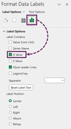 How To Make A Dumbbell Dot Plot In Excel 100 Dynamic