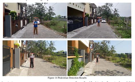 Figure 1 From Pedestrian Detection System Using Yolov5 For Advanced Driver Assistance System