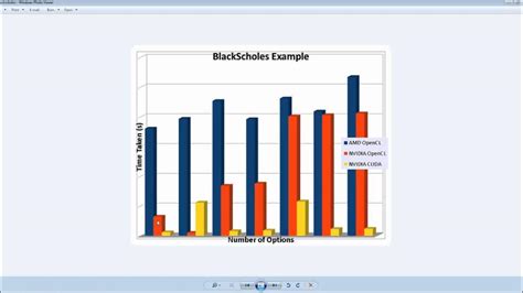 accelereyes webinar arrayfire training opencl and cuda tradeoffs