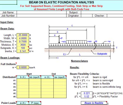 beam on elastic foundation excel the best picture of beam