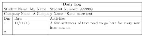 Tables Different Column Widths When Using Multicolumn In Tabular Enviroment TeX LaTeX