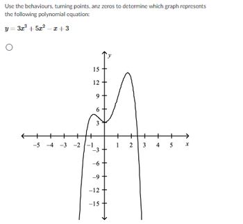 Answered: Use the behaviours, turning points, anz zeros to determine ...