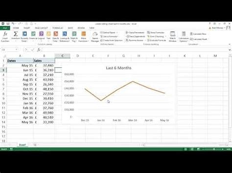 How To Create A Rolling Chart In Excel