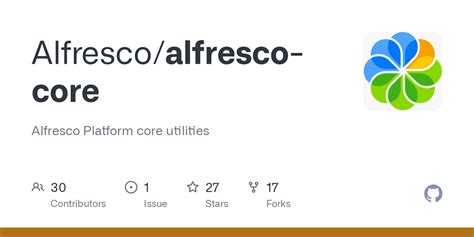 GitHub Alfresco Alfresco Core Alfresco Platform Core Utilities