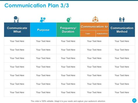 Scope Management Powerpoint Presentation Slides Presentation Graphics Presentation