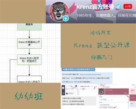 从零开始独立游戏开发学习笔记（十二） 绘画 像素画学习笔记（四） krenz 幼幼班抓型课 知乎