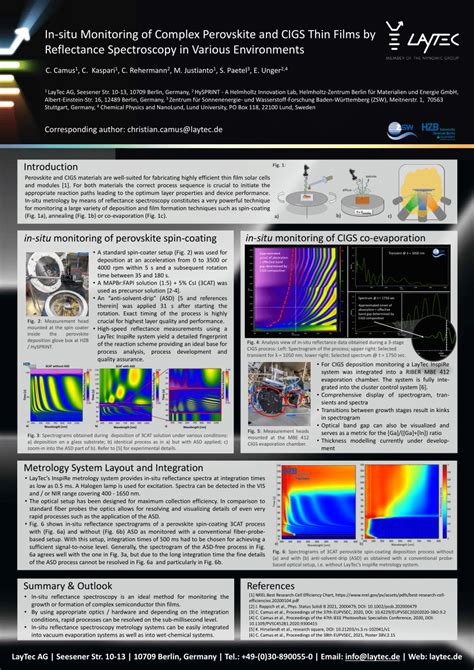 Pdf In Situ Metrology For Process Control And Growth Kinetics Analysis Of Complex