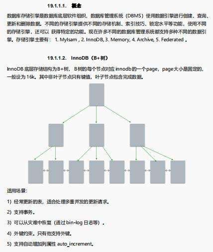 首发！2025全网最新最全java面试八股文java面试八股文 阿里 Csdn博客