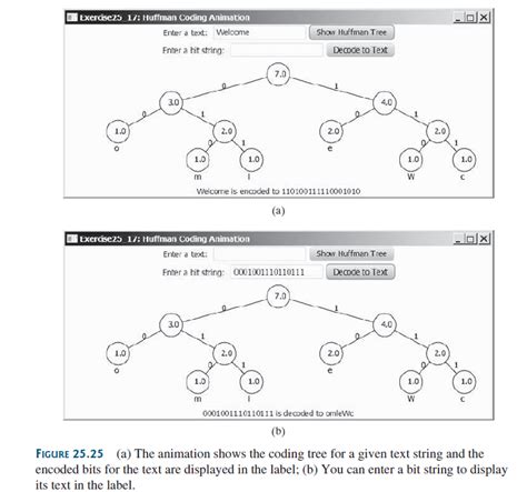 Solved Data Compression Huffman Coding Animation Chegg