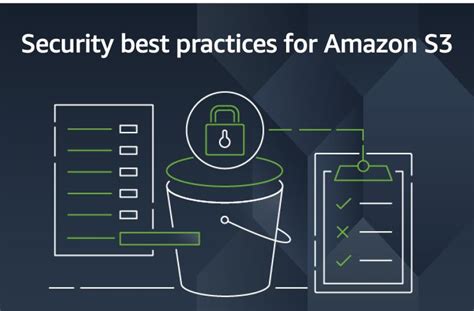 Mohit Sehgal On Linkedin Awss3 Datasecurity