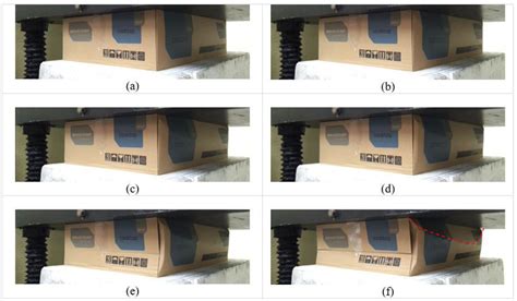 Deformation Of Corrugated Box Packaging Sequence Download Scientific Diagram
