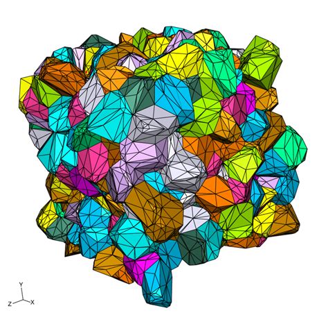 3d Voronoi Model With 500 Grains Download Scientific Diagram