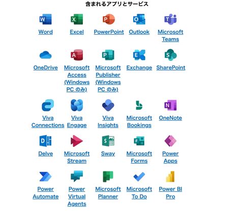 徹底ガイド！microsoft 365で使えるアプリを知る｜14のプラン別アプリ一覧と最適な選択方法｜株式会社クエスト