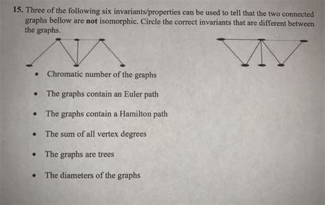 solved 15 three of the following six invariants properties