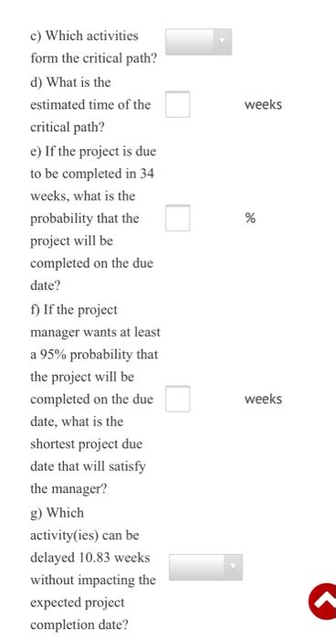 solved a partially solved pert problem is detailed in the