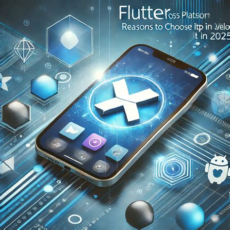 Flutter Cross Platform Mobile App Development Reasons To Choose It In 2025 Intertoons