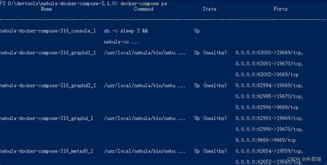 使用 docker 安装 nebula graph nebulagraph安装docker csdn博客
