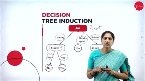 Day 09 Fundamentals Of Data Science Vi Sem Bca Classification