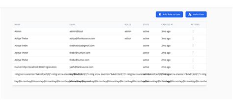 Overflow Issues In Table And In Select Widget · Issue 1204 · Flanksourceflanksource Ui · Github