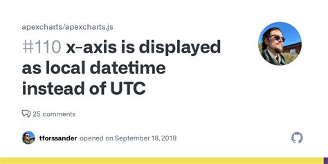 X Axis Is Displayed As Local Datetime Instead Of UTC Issue Apexcharts Apexcharts Js