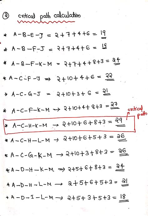 [solved] for the following schedule draw the node network perform the