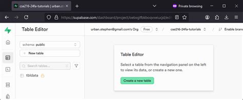 Use Supabase To View And Modify Database Lehigh University Cse216