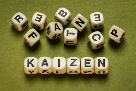 What is Kaizen, how it works and top 12 benefits - AnalytixMinds