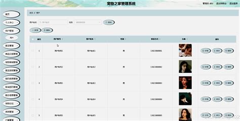 java vue计算机毕设宠物之家管理系统【源码 开题 论文 程序】 csdn博客