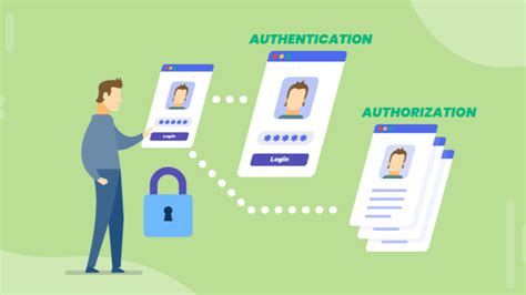 🔐 Understanding Security Authentication And Authorization In Java Full Stack Development