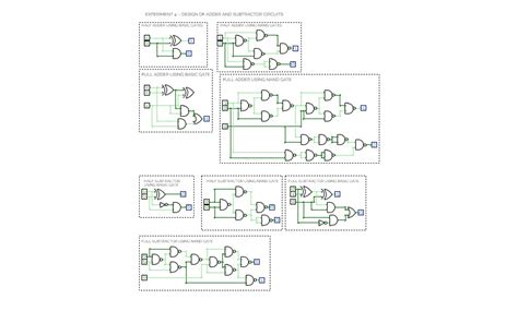 CircuitVerse EXPERIENT 4 DESIGN OF ADDER AND SUBTRACTOR CIRCUITS
