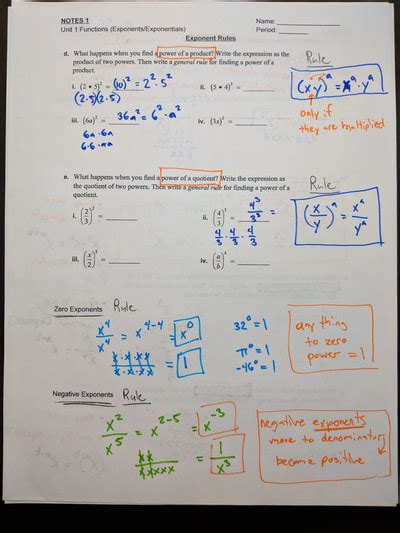 Unit 1 Functions Exponentsexponentials Math Sheaffer
