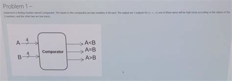 Solved Problem 1 Implement A Verilog Module Named