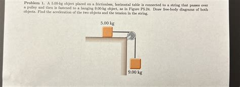Solved Problem 1 ﻿a 5 00 Kg ﻿object Placed On A